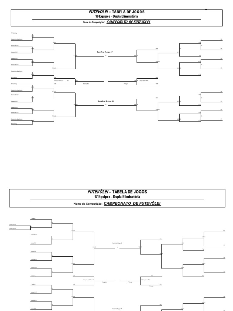 tabela-de-futevolei 13 duplas | PDF