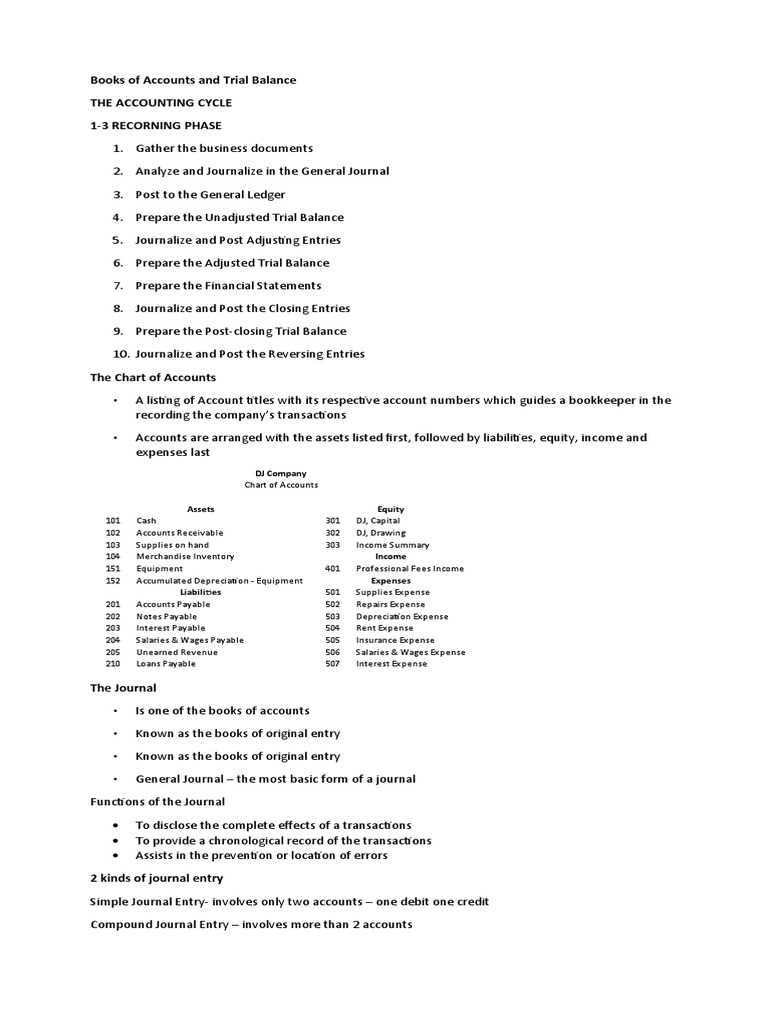 Accounting Cycle: Recoring Process | PDF