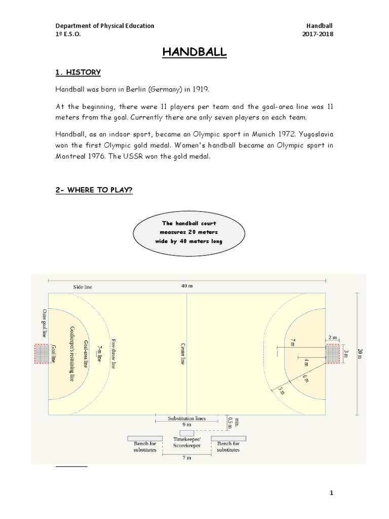Handball Class Notes | PDF
