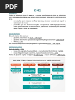 Termo Dapaglifozina | PDF | Sistema de saúde | Especialidades médicas