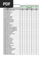 Yu-Gi-Oh! Deck List | PDF