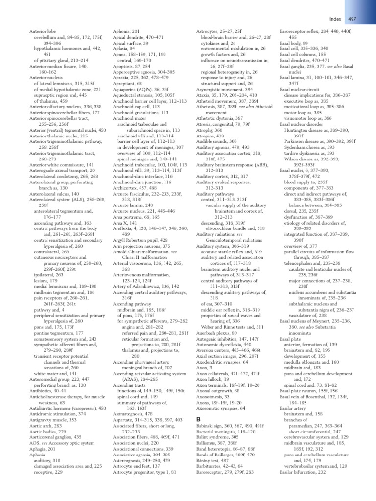 Fundamental Neuroscience for Basic and Clinical Applications.2018.5th ...