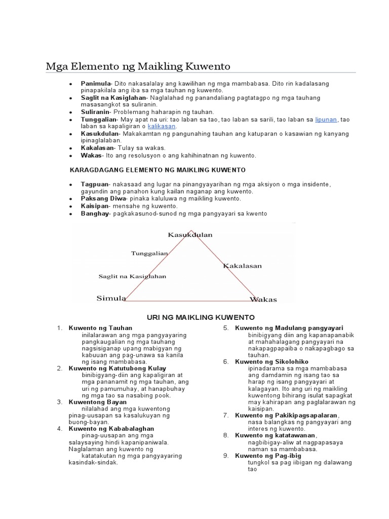 Mga Elemento NG Maikling Kuwento | PDF