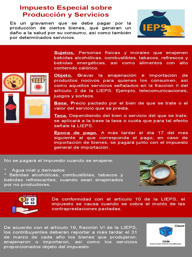 Actividad 1. Infografía IEPS | PDF