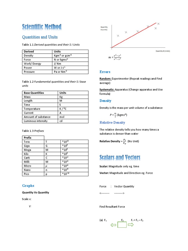 Crash Course Physics | PDF | Momentum | Gases