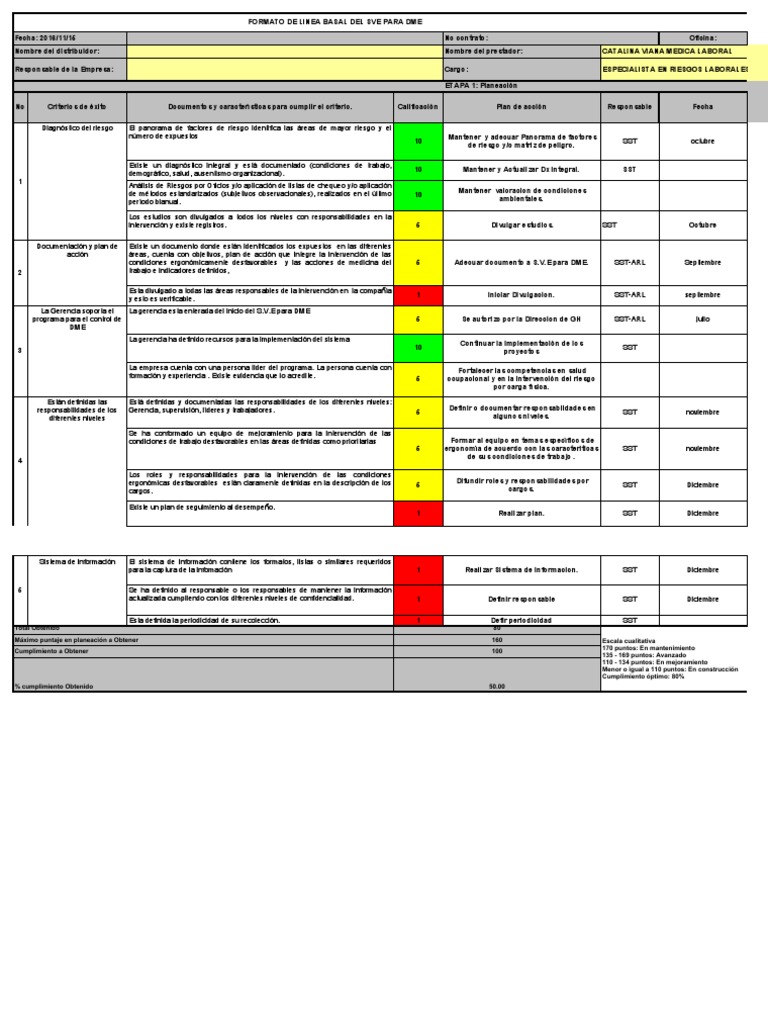 Linea Basal | PDF | Factores humanos y ergonomía | Planificación