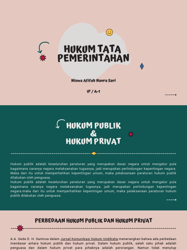 Hukum Publik Dan Hukum Privat | PDF