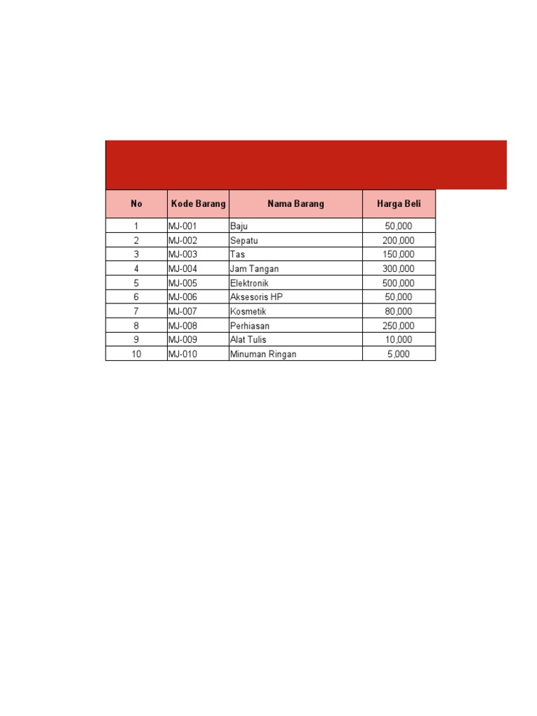 Contoh Laporan Stok Barang Gudang HashMicro.xlsx | PDF