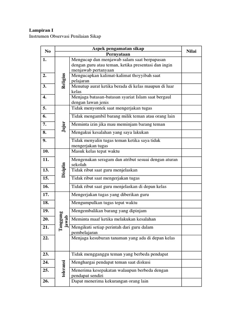 Penilaian Sikap dan Keterampilan Siswa | PDF