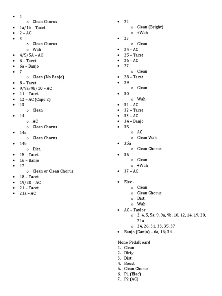 Pippin Patch List | PDF