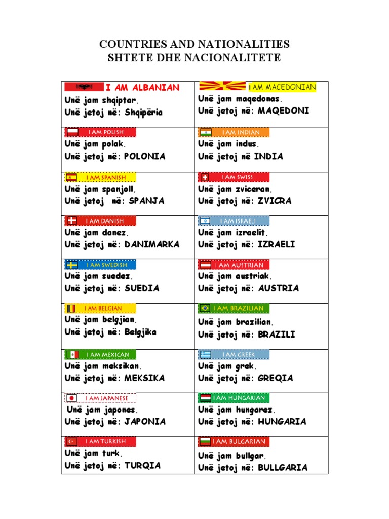 SHTETE DHE NACIONALITETE | PDF