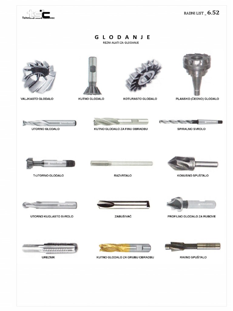 Rezni Alati Za Glodanje | PDF
