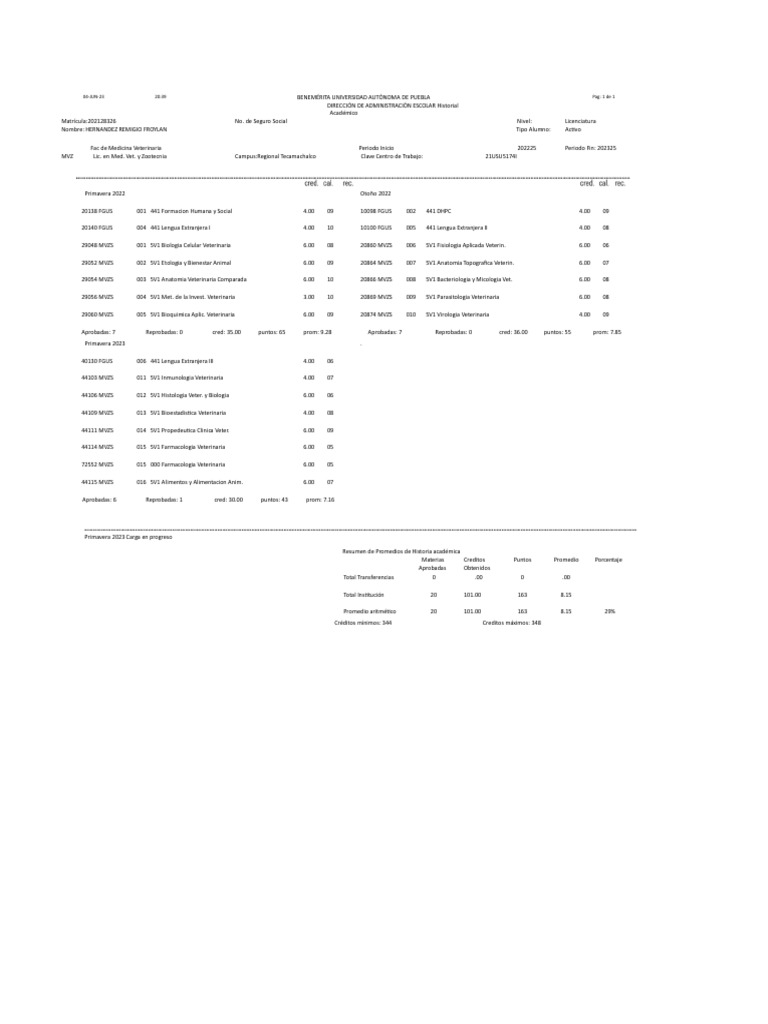 Cardex | PDF | Medicina | Cuidado de la salud