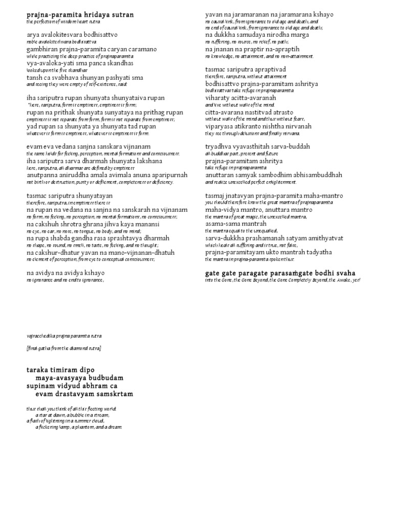 Heart Sutra Sanskrit English Pdf śūnyatā Bodhisattva