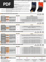 TABLA 】 Rosca Métrica y Medidas de Agujeros y Brocas Para Roscar | PDF ...
