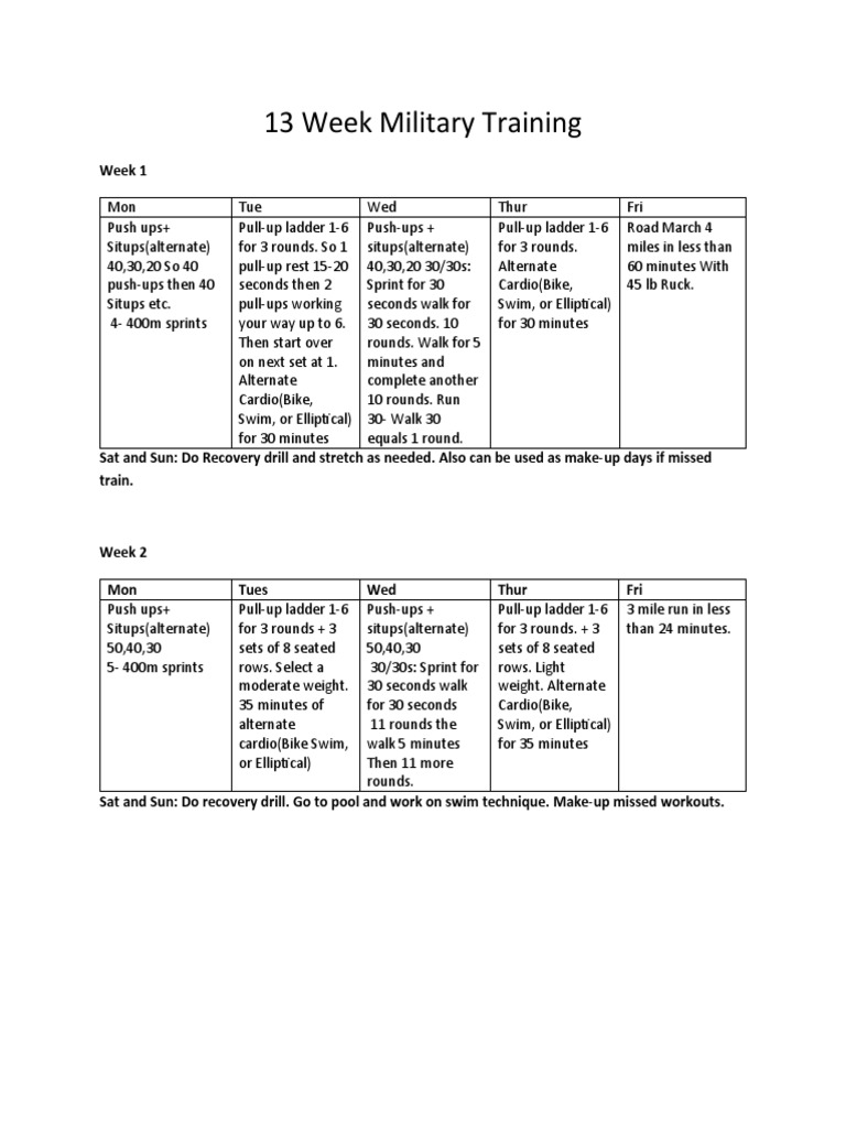 12 Week Military Training | PDF | Strength Training | Management Of Obesity
