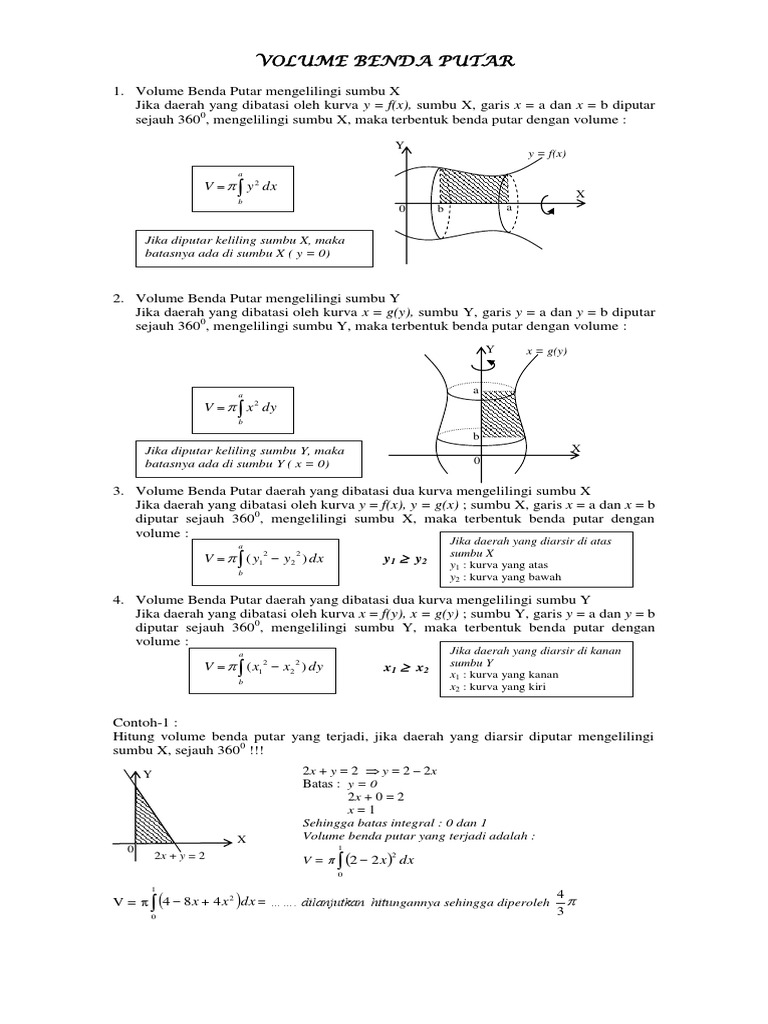 Volume Benda Putar: Metode dan Contoh | PDF
