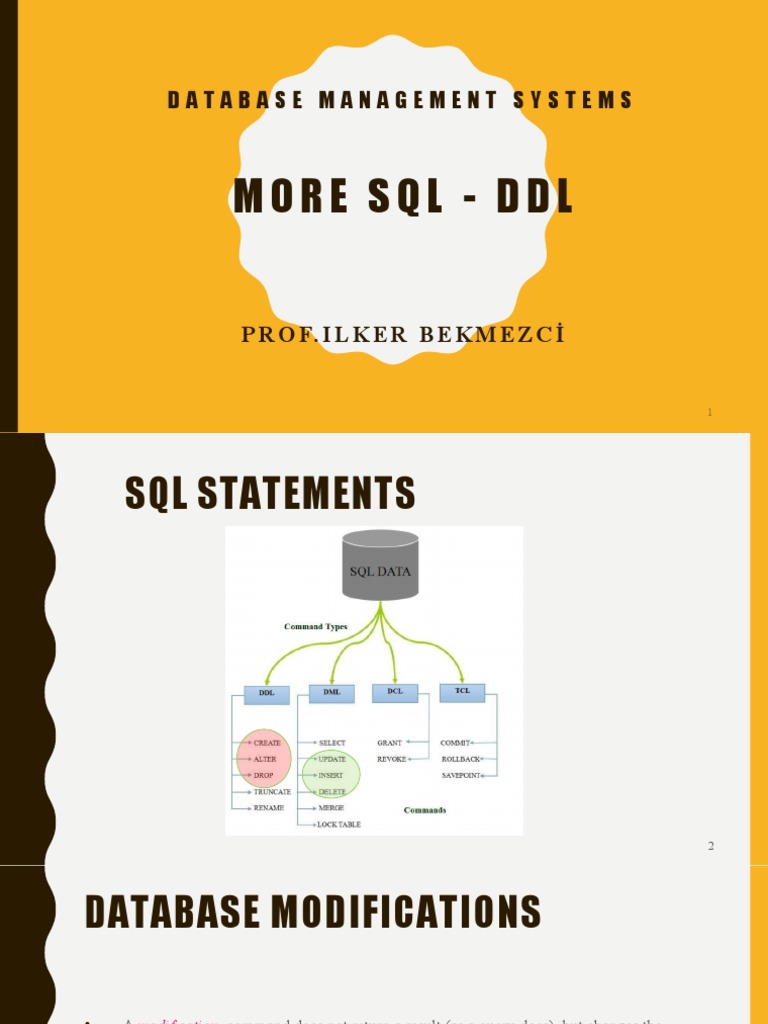 Database MEF 2021 BC 7 | Download Free PDF | Sql | Data Management Software Database MEF 2021 BC 7 | Download Free PDF | Sql | Data Management Software
