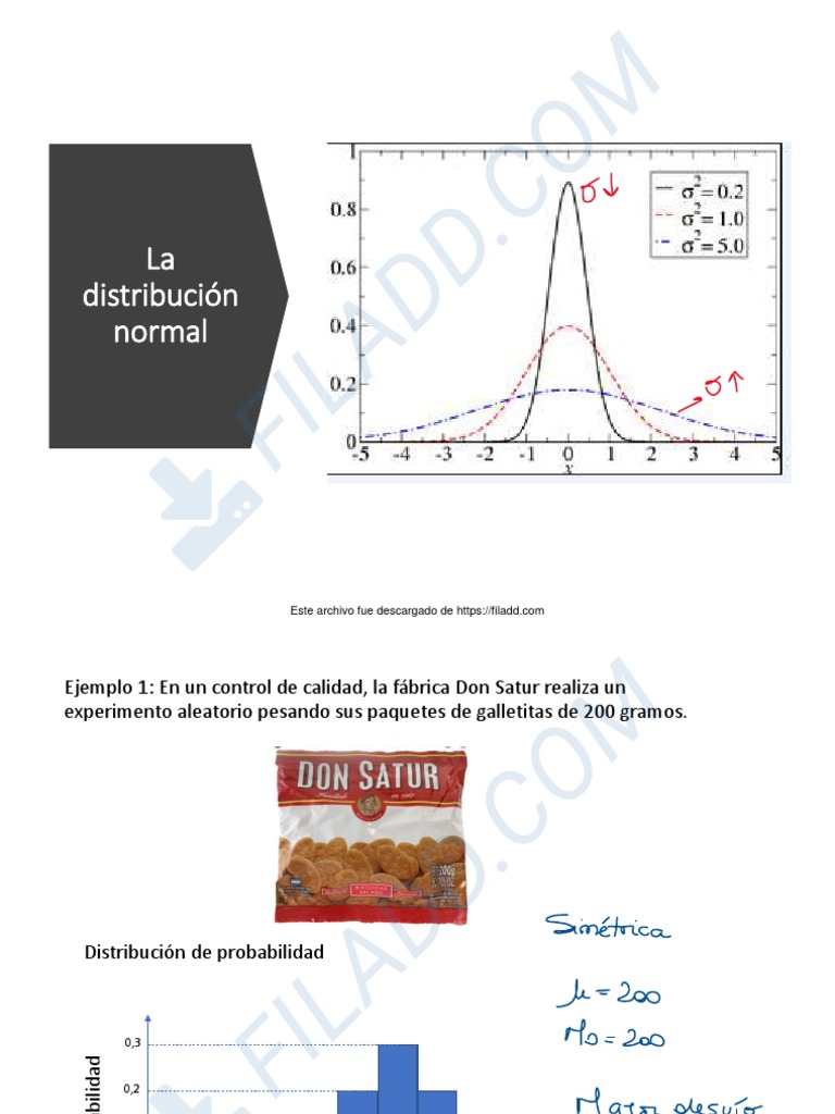 La Distribucin Normal JIMENA | PDF | Distribución normal | Modelos ...