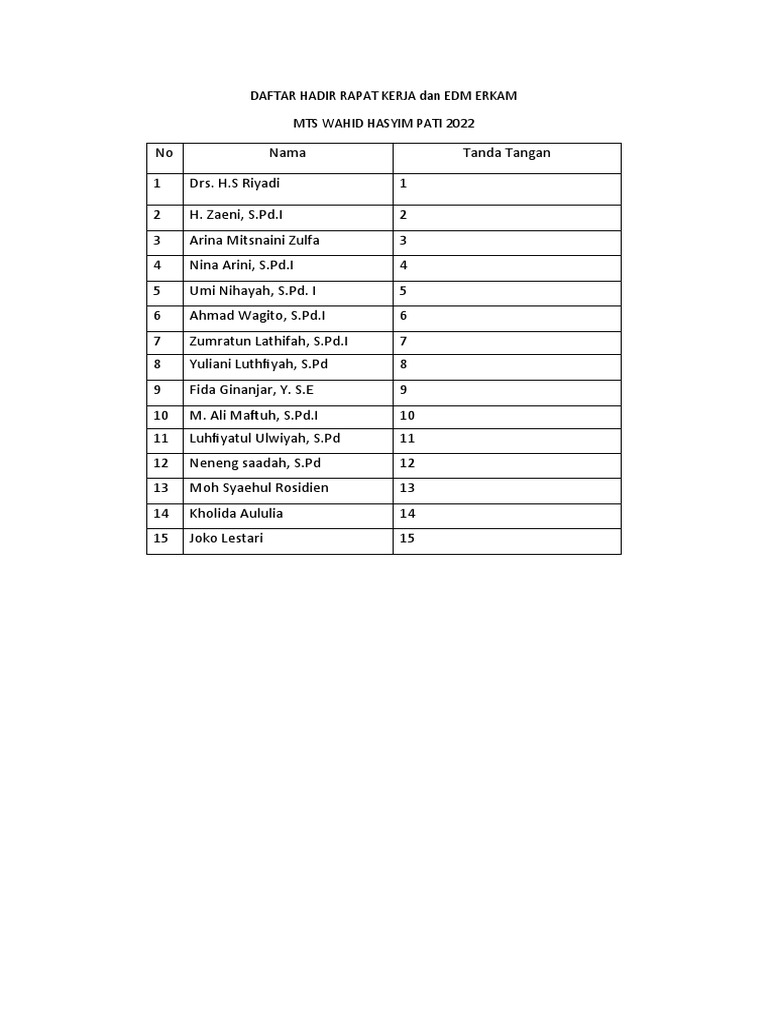 Daftar Hadir Rapat Kerja Dan Edm Erkam | PDF