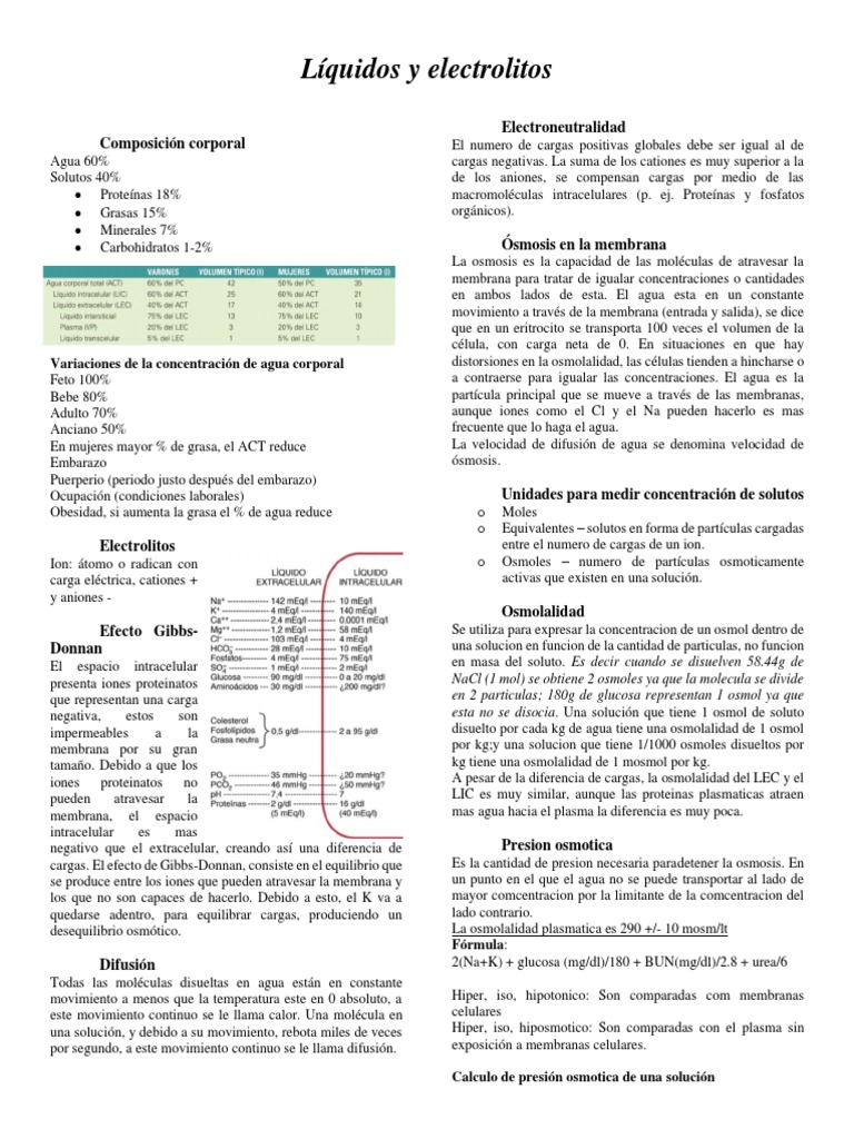 Líquidos y Electrolitos | PDF | Ion | Concentración