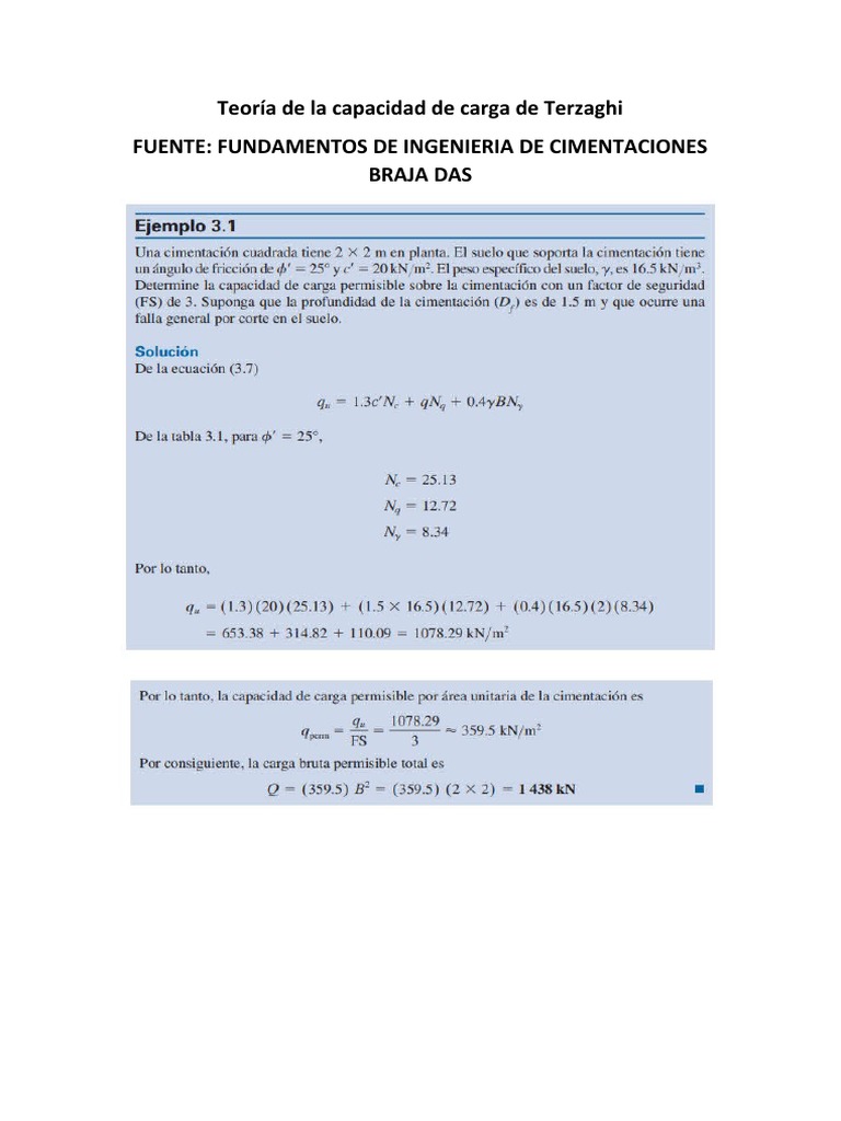 Capacidad de carga según Terzaghi | PDF