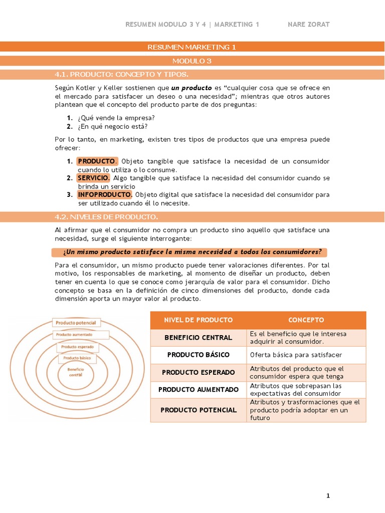 Resumen MKT 1 - Modulo 3 y 4 | PDF | Marketing | Producto (Negocio)