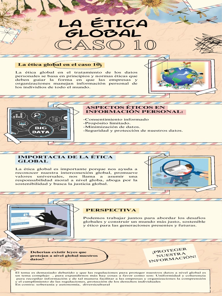 Infografia-Etica Global-Caso10-Grupo 4 | PDF