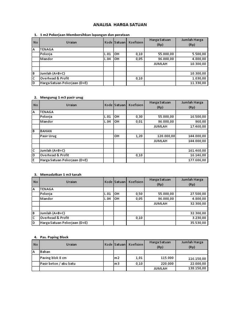 ANALISA_rab_paving | PDF