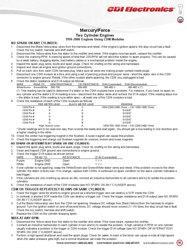Merc Force 1994 2006 | Download Free PDF | Ignition System | Switch