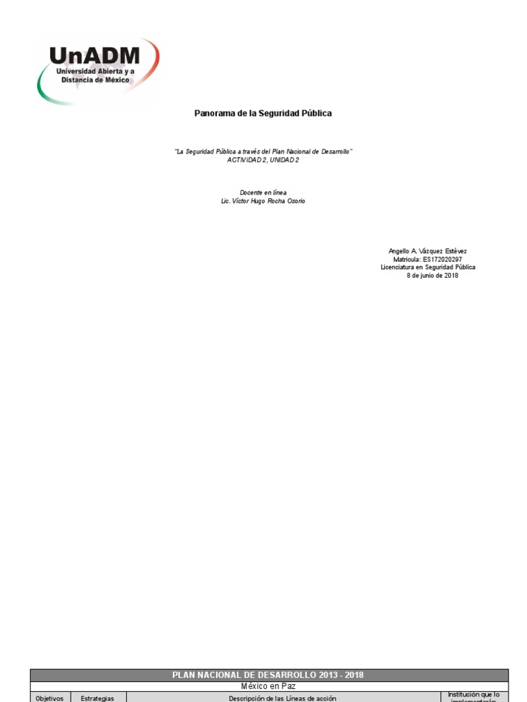 PSP A2 U2 Anve | PDF | Defensa Civil | Policía