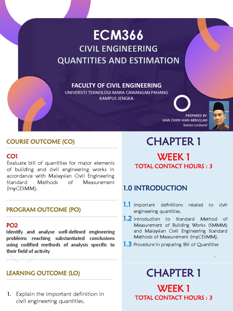 ECM366 CHAPTER 1 DEFINITIONS INTRO TO SMM & myCSMM BQ | PDF ...