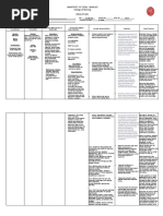 Zykast: Dosage and Uses Overview | PDF | Pharmacology | Drugs