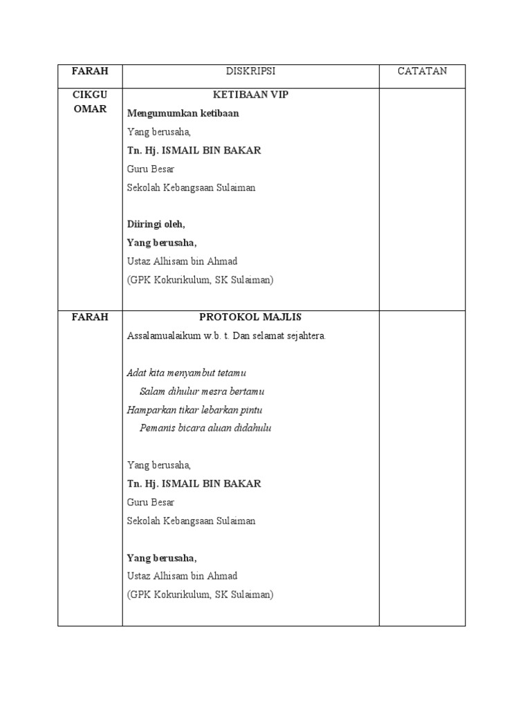 TEKS MC MAJLIS SAMBUTAN HARI GURU DAN JAMUAN HARI RAYA AIDILFITRI | PDF