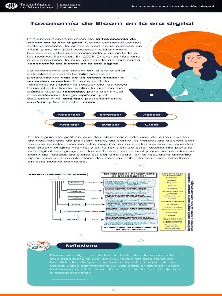 IEDR10-14INF Taxonomía de Bloom en La Era Digital | PDF