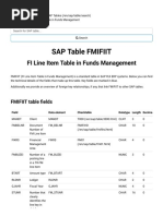 ABAP-RICEFW or WRICEF in SAP Project With Business Example | PDF ...