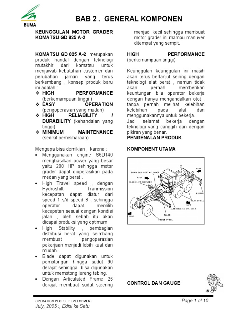 General Komp GD 825 | PDF