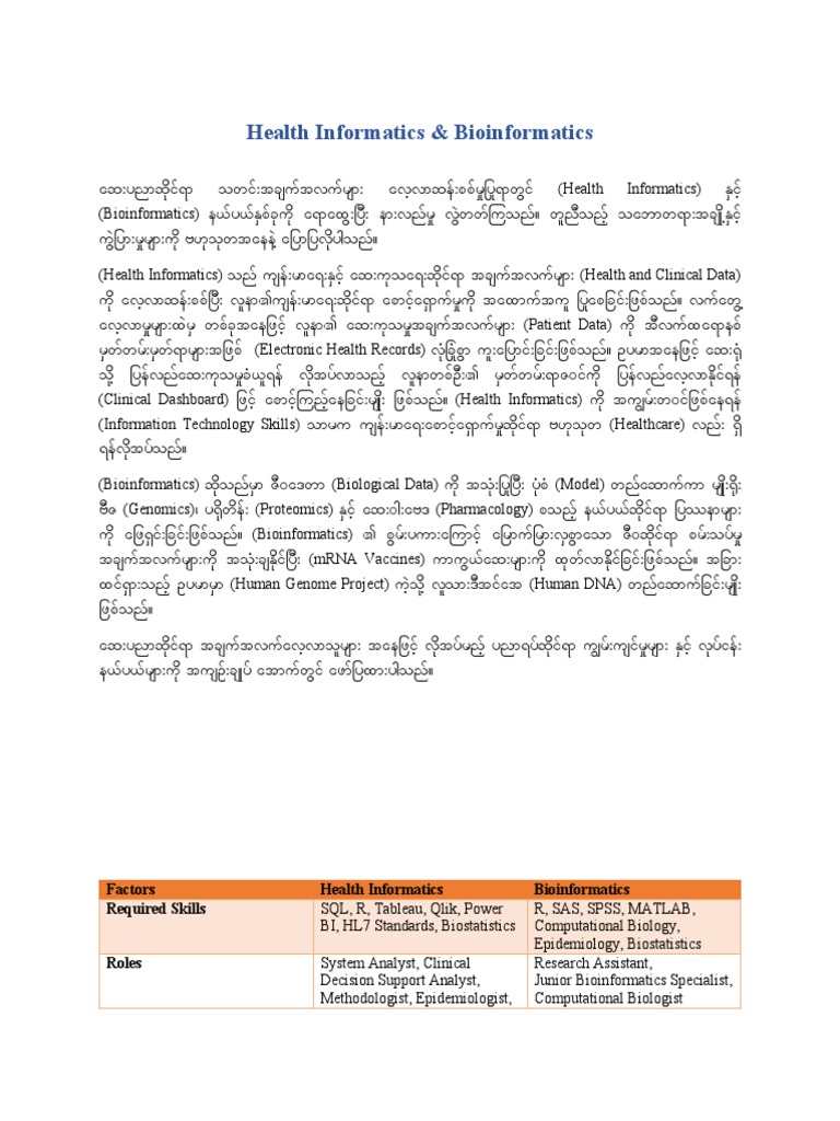 Health Informatics | PDF