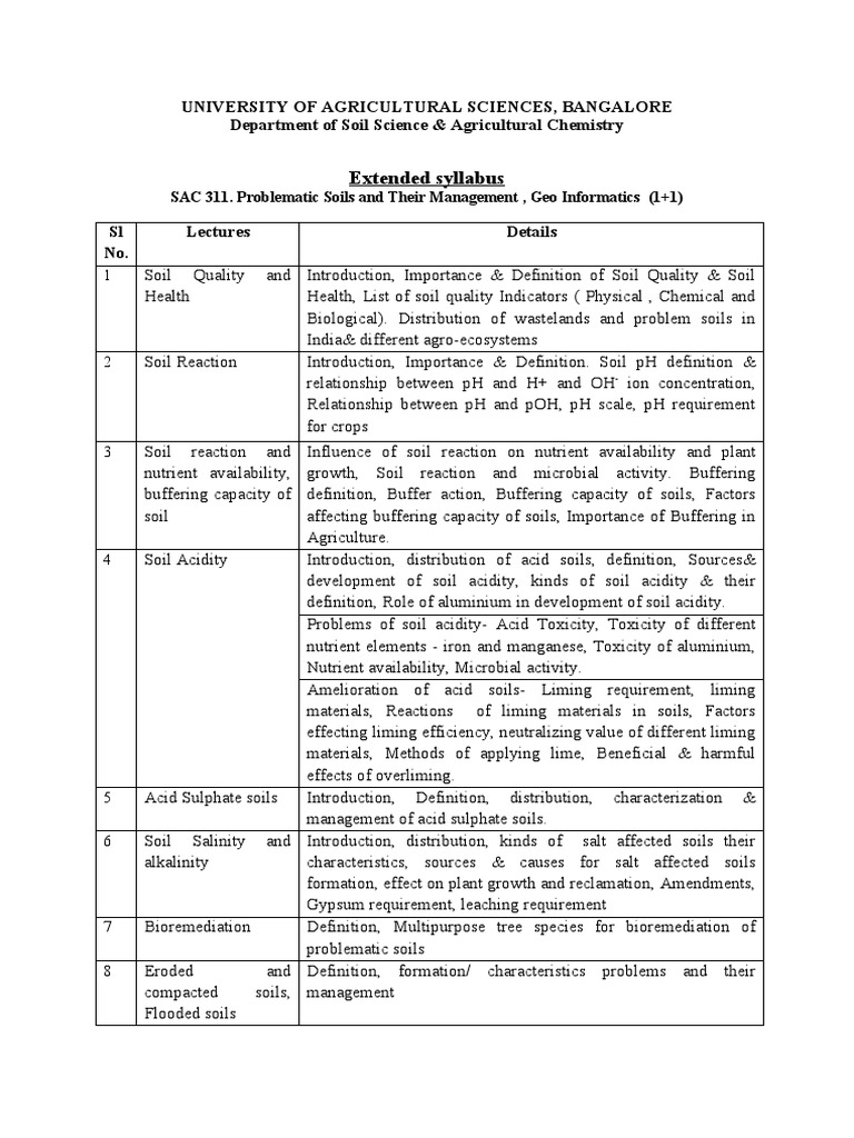 SAC 311 Extended Syllabus | PDF | Soil | Ph