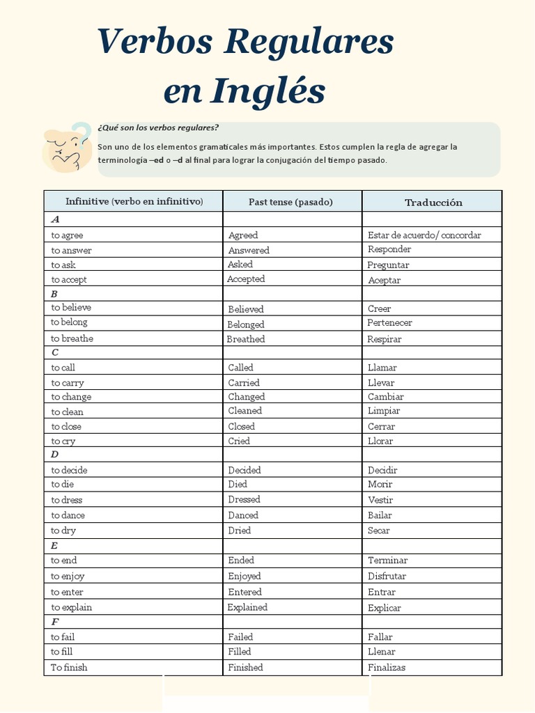Verbos Regulares | PDF