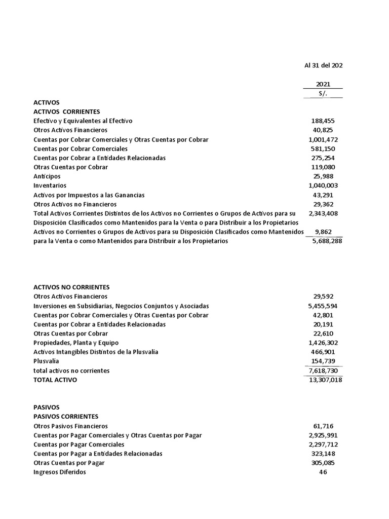 Analisis Vertical y Horizontal | PDF | Economias