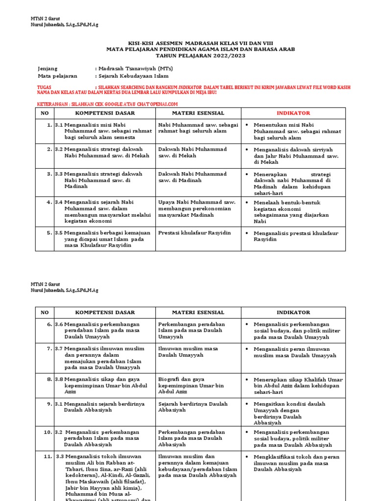 Kisi2 Am Kelas 7&8 Ski Mts 2023 | PDF
