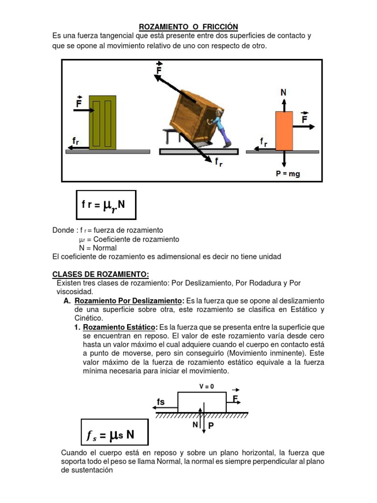 Tipos y Leyes del Rozamiento en Física | PDF | Fricción | Ingeniería ...