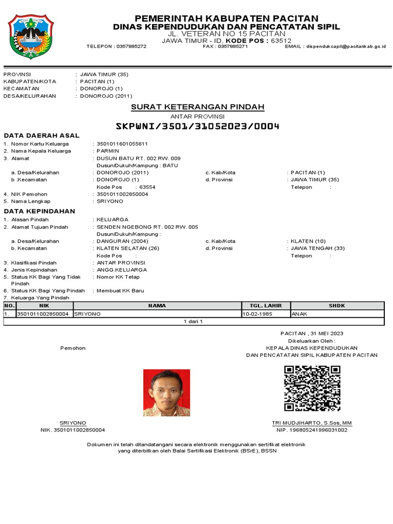 60 SKP Sriyono | PDF