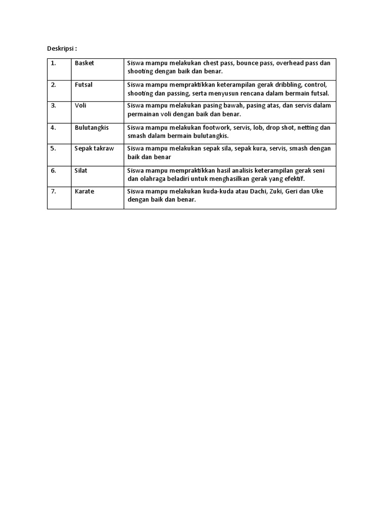 Deskripsi Ekskul Olahraga | PDF