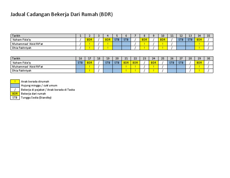 Jadual Cadangan BDR | PDF