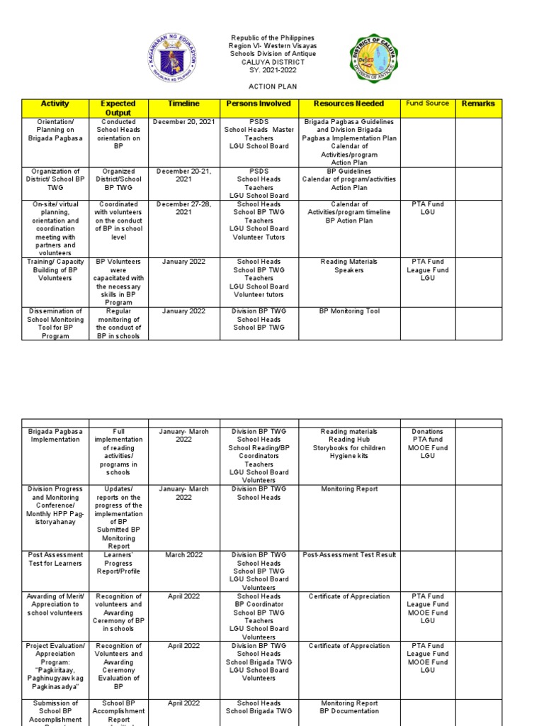 Brigada Pagbasa 2021 Action Plan | PDF Brigada Pagbasa 2021 Action Plan | PDF