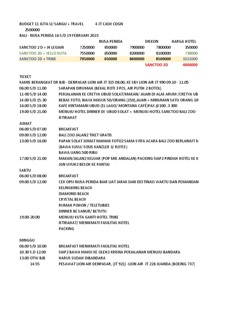 Intinery Holiday | PDF