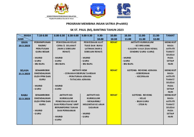 TENTATIF ProMIS 2023 | PDF