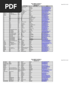 Mines Database | PDF | Chemical Substances | Heavy Industry